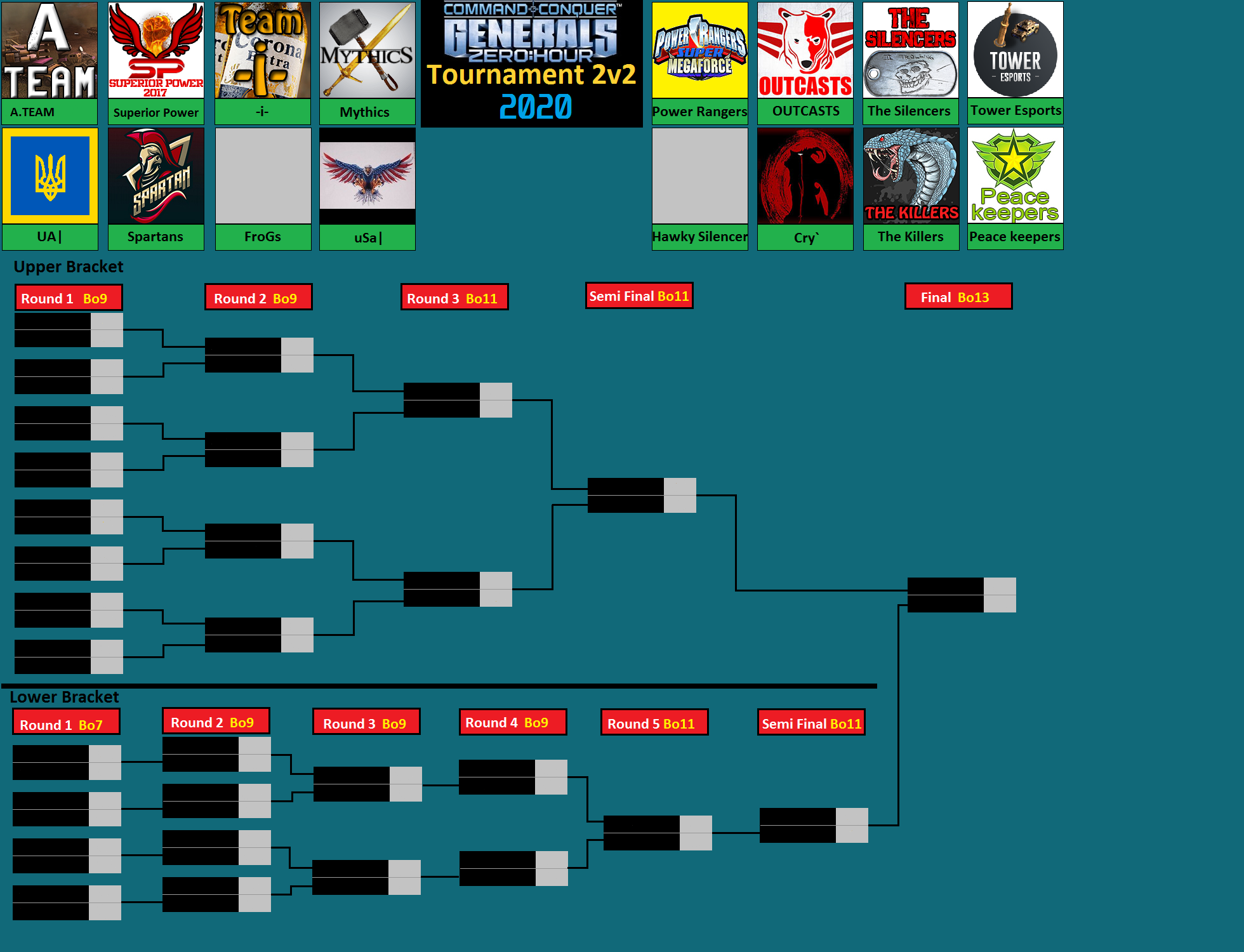 [Sign Ups] 2vs2 Tournament - GameReplays.org